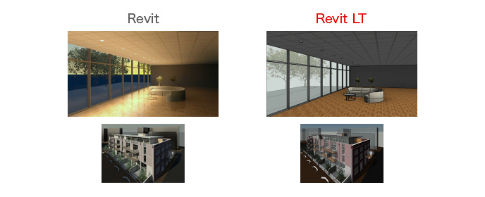 Revit lt vs revit - lasopapartner
