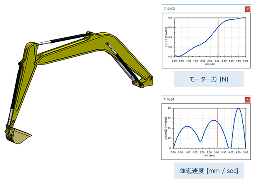 【CAE】建設機械業界で活用できるSOLIDWORKS解析ソリューション｜特集｜CAD Japan.com